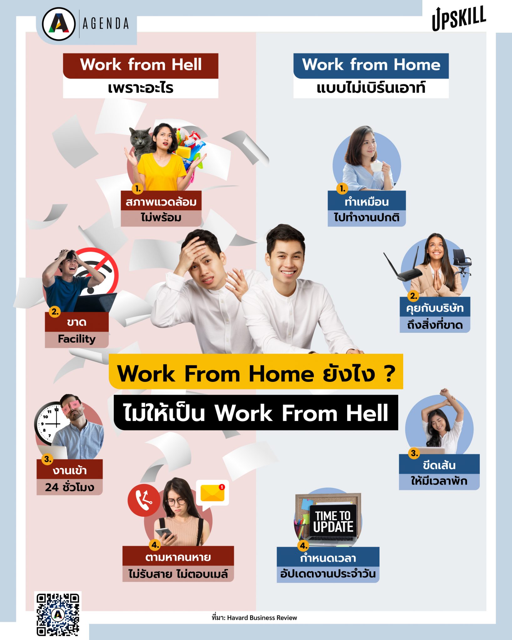 Work from home ยังไง? ไม่ให้เป็น Work from hell | AGENDA
